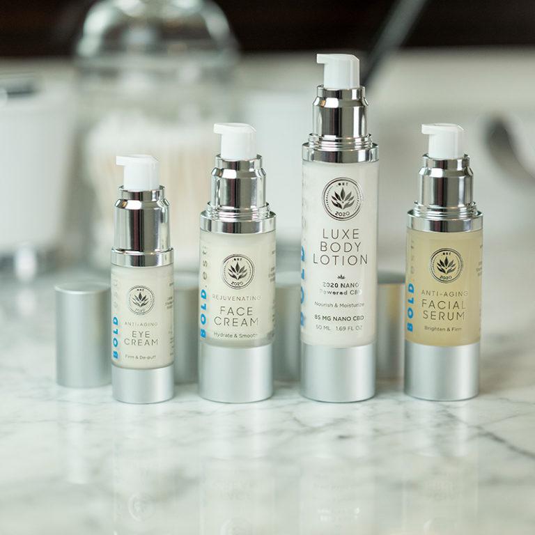CBD Eye Cream | Nano Powered CBD Cream - est 2020 Skincare